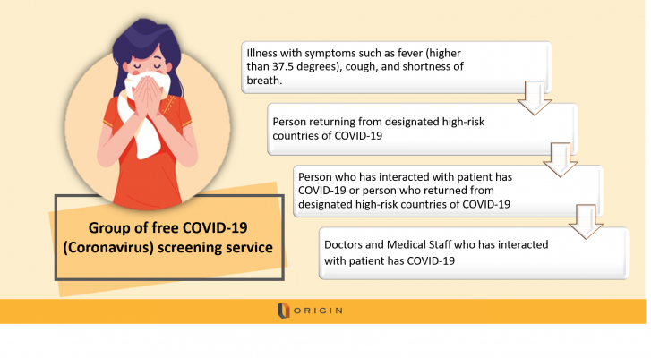 COVID-19 Screening Service & Self-Care Tips - Origin
