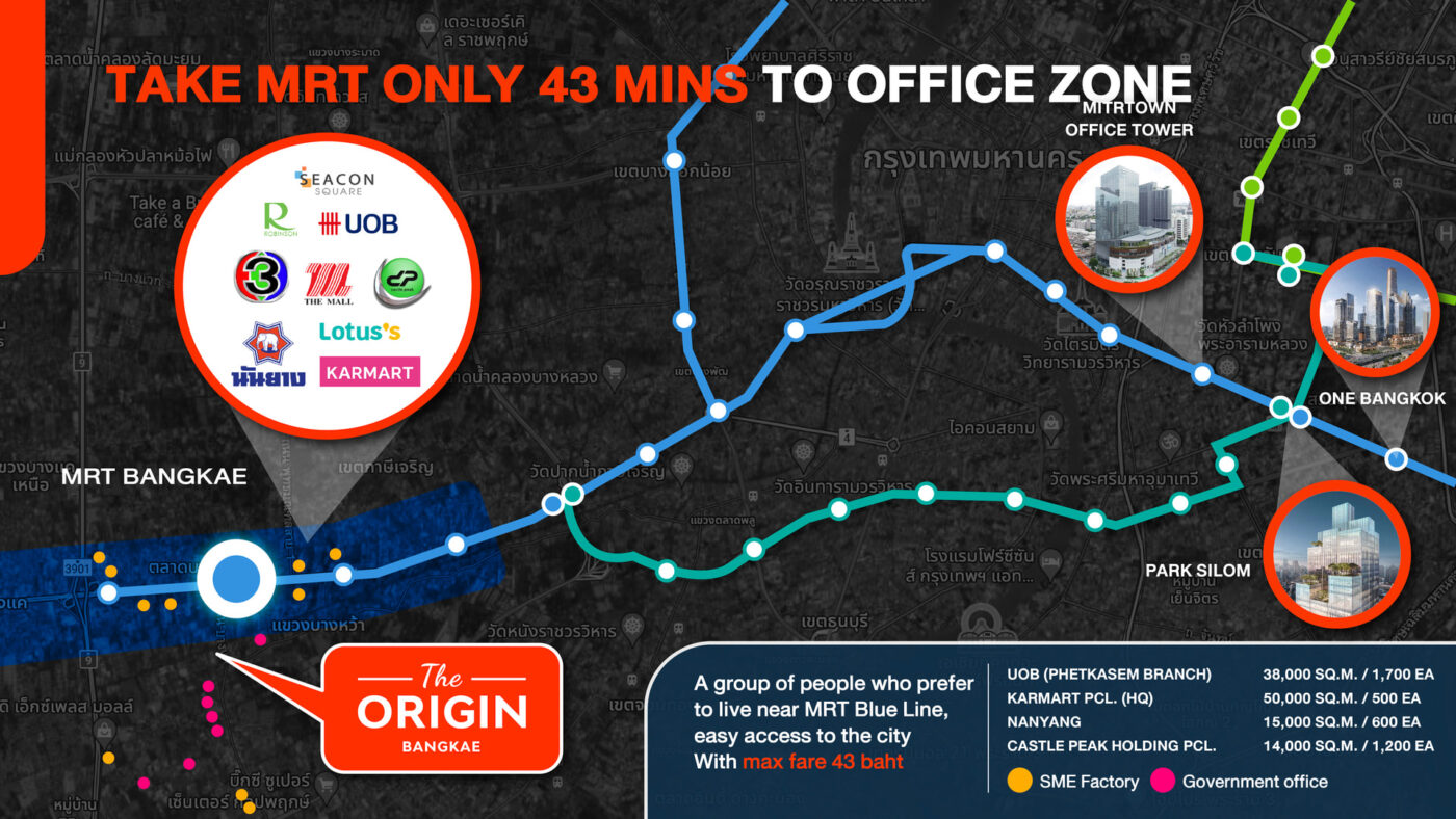 THE ORIGIN BANGKAE - Origin