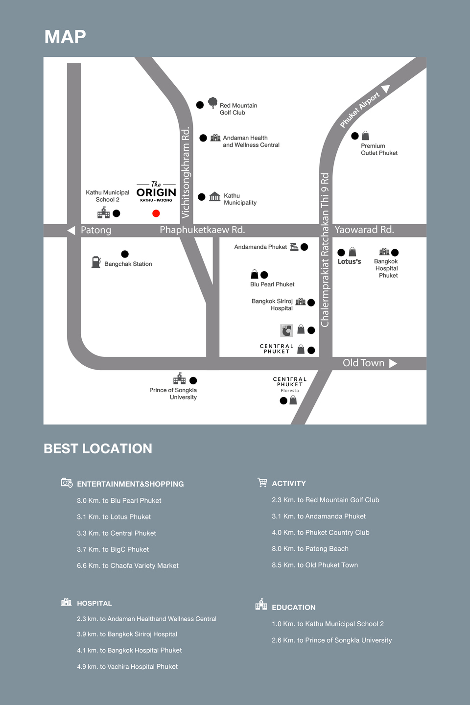 THE ORIGIN KATHU PATONG - Origin